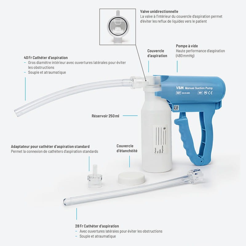 Pompe d'aspiration manuelle VBM