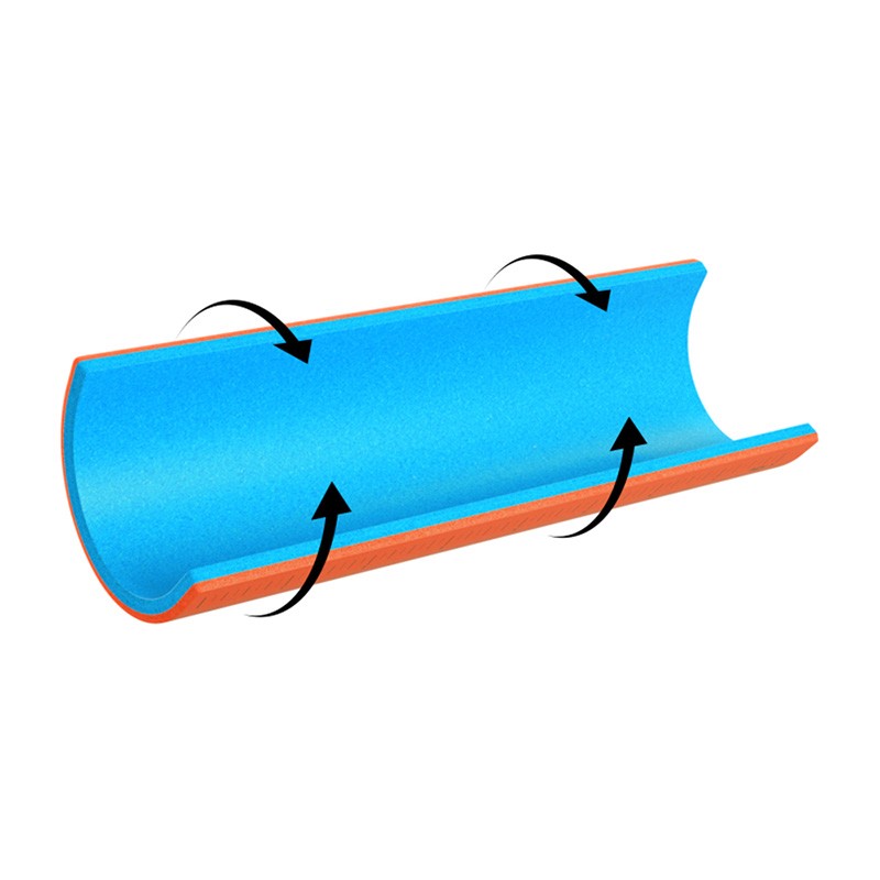 Universalschiene SAM Splint Original, gerollt